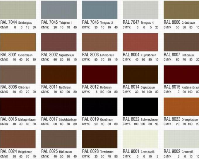 Akzonobel Paint Color Coated Steel Coil , Prepainted Galvalume Steel Coil